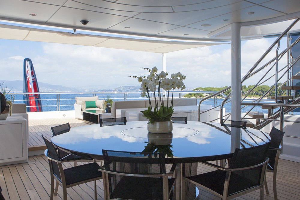 Yacht MOGAMBO, Nobiskrug | CHARTERWORLD Luxury Superyacht Charters